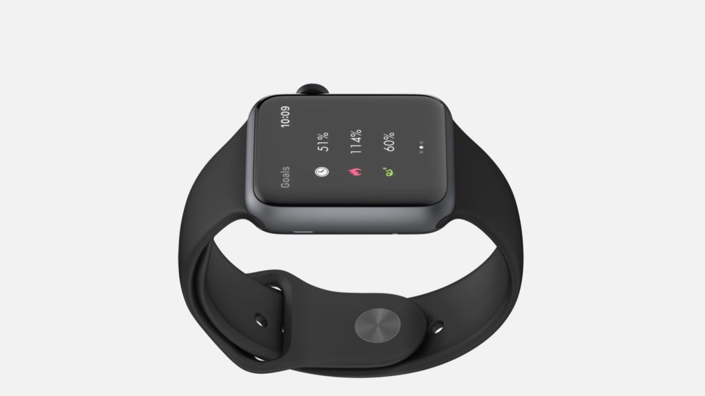 All the Rings: The Perfect Apple Watch Activity Companion | Watchaware